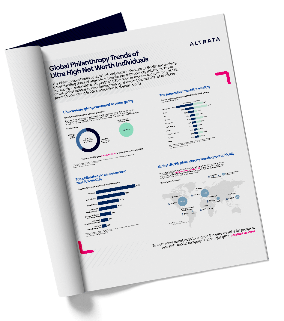 Global Philanthropy Trends of Ultra High Net Worth Individuals - Altrata