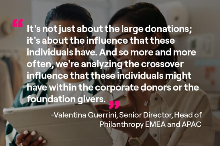 2024 Giving Trends: Generational, Personal, International - Altrata